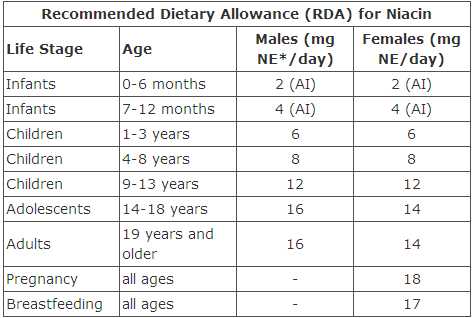 Grow taller at any age naturally