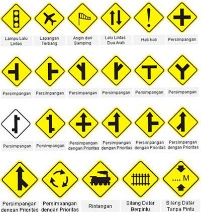 Gambar Rambu Bahaya | UU LLAJ