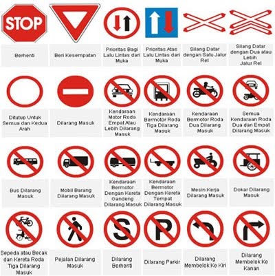 Gambar Rambu Larangan | UU LLAJ