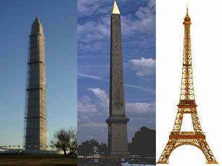 Art and Philosophy: Phallic Symbols in Architecture