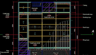 Mengenal Konstruksi/ struktur Atap Kayu untuk Rumah Tinggal