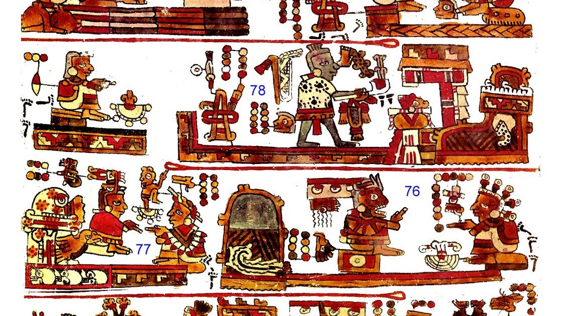 Los Historiadores: Codices Mixtecos
