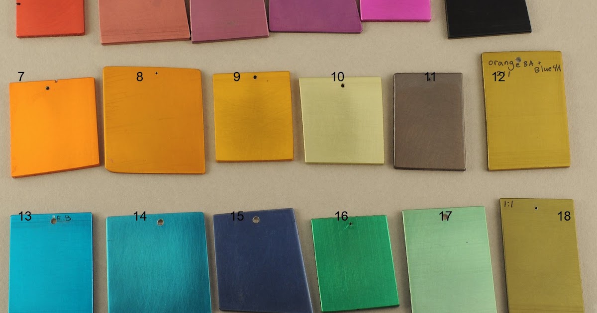 blue aluminum: anodizing dyes