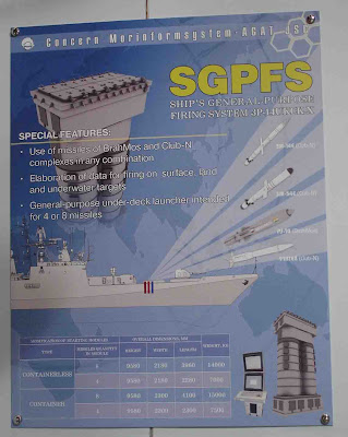TRISHUL: CMS, Radars & VLS Modules Of Project 1135.6 FFG & Project 17 FFG