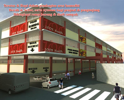 Karya Indah Sukses: Pasar Modern