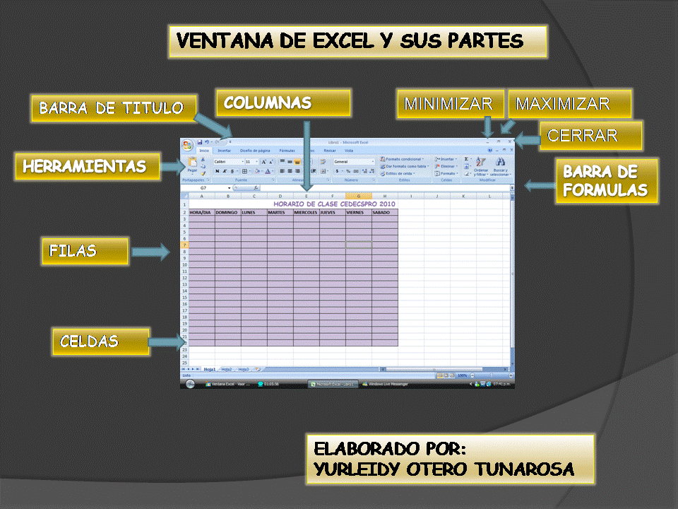 JaNdY: ExCeL y SuS pArTeS...