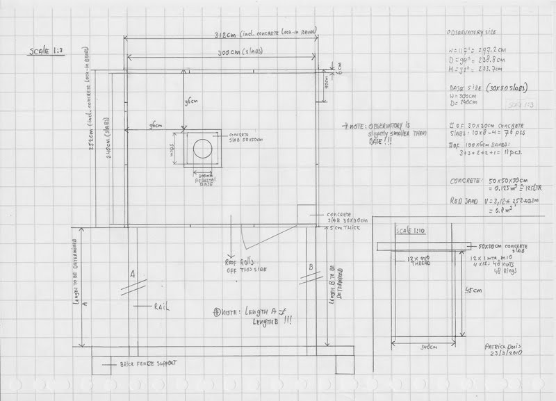 Patricks weblog: Building a backyard observatory
