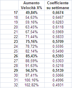 Andreac - Analisi di Hattrick: HATTRICK - Analisi dell'Editoriale del ...