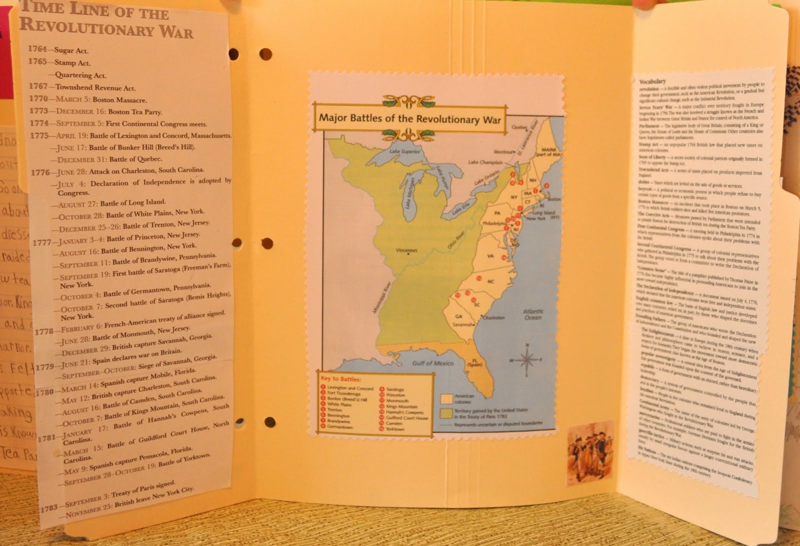 Cami's School At Home: Revolutionary War Lapbook