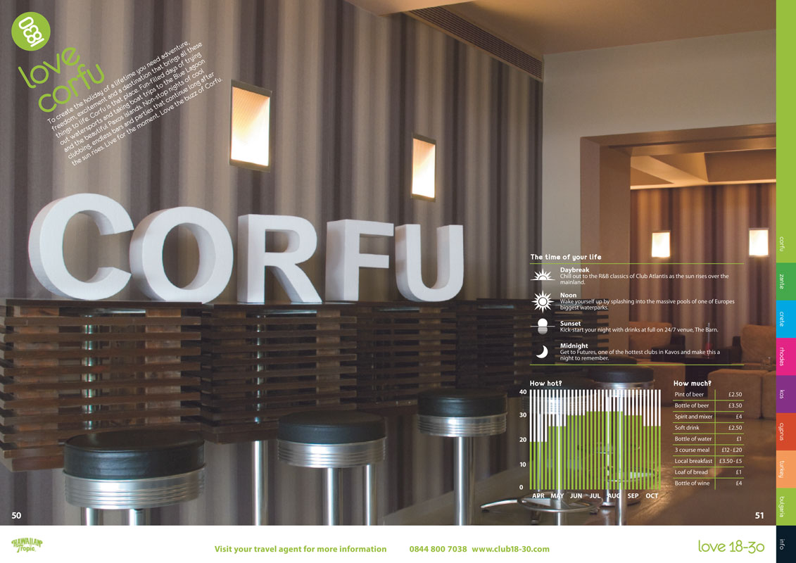 The Scene's Behind: Club 18-30