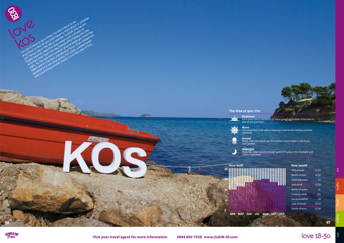 The Scene's Behind: Club 18-30