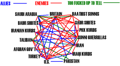 pygalgia: 8/12/07 - 8/19/07