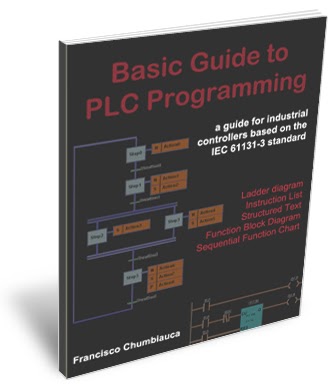 Free E-Books: Basics of PLC Programming