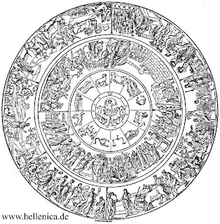 The Vonerdculary: Ekphrasis