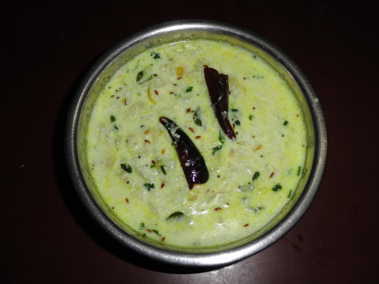 anapakaya fry - JoachimFort's blog