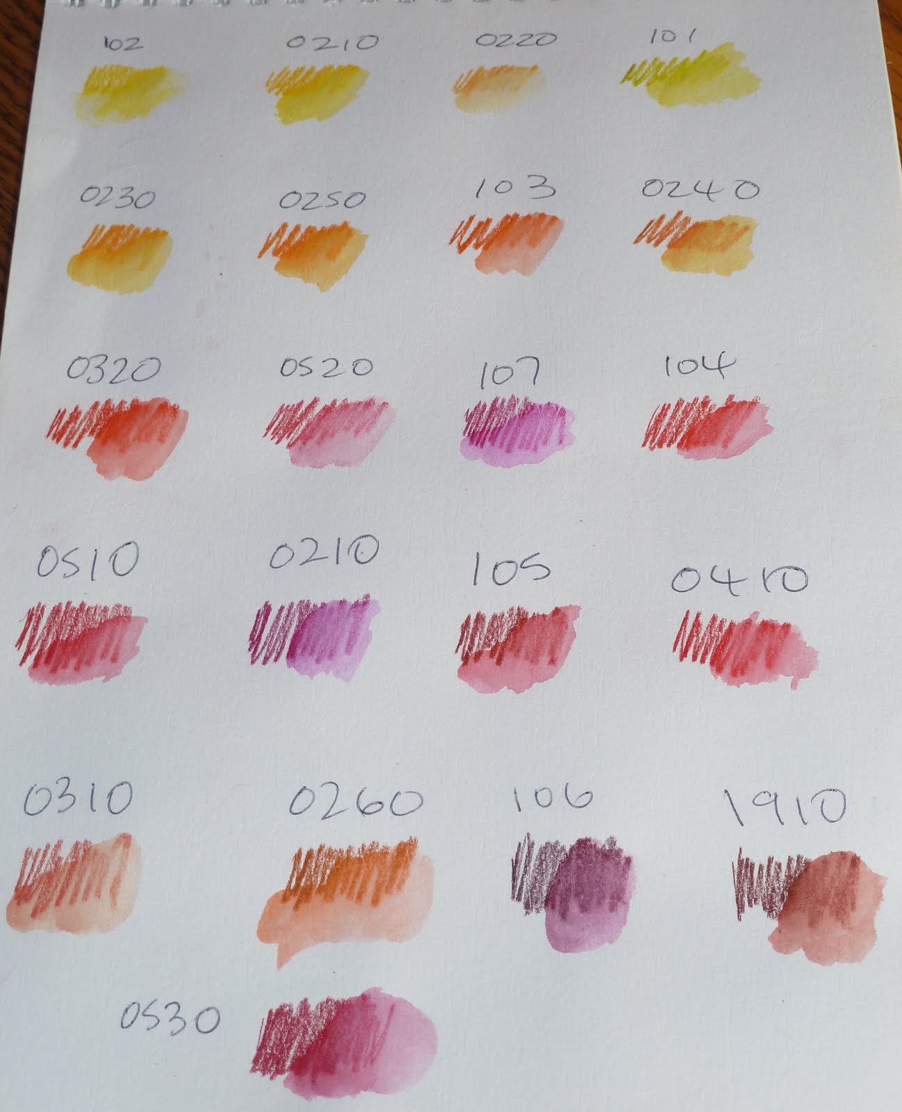 The Colour Junkie: Derwent Inktense Pencils