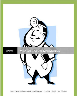 Medical Mnemonics 4U: Memory and Study aids for Medical Students