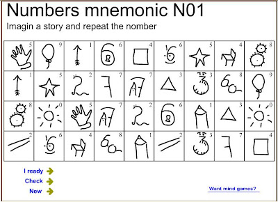 Medical Mnemonics 4U: Memory and Study aids for Medical Students