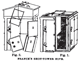 Bee Hive Journal - Help and advice for beekeepers