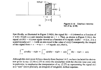 CONTINUOUS TIME LTI SYSTEMS: THE CONVOLUTION INTEGRAL