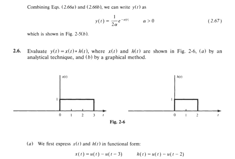 Convolution Integral Examples