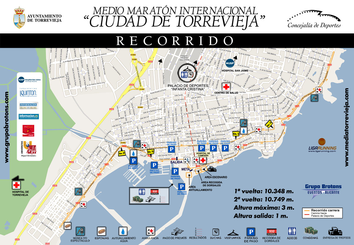 REFLEXIONES DE UN SENCILLO ENTRENADOR: ¿Dónde empezar la temporada?