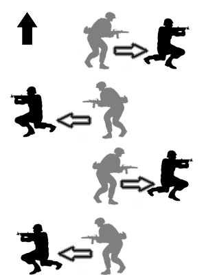 UCA: Unidad Charra de Airsoft - Salamanca - Nociones basicas de ...