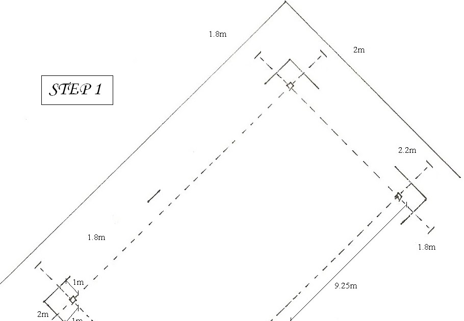 DAMIAN WAIPOURI: PROFILES AND DATUM POINTS