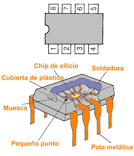 Luces intermitentes con un 555 - ¡Aterraja, que algo queda!