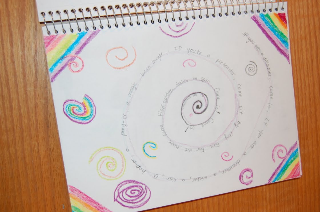 Poetry in Motion Class Visuals: Individual Poetry Sketch Books