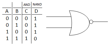 blog Edwin Acosta: SISTEMA LOGICA