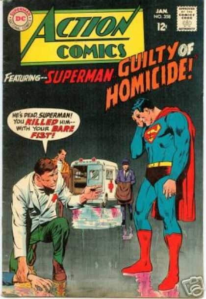 most and popular: Superman's first appearance all about and video