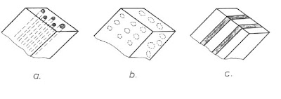 Informatii pentru studenti: MATERIALE COMPOZITE I