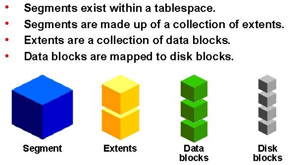 GitHub - gabboraron/Adatbazis_es_Big_Data_technologiak: Relációs ...
