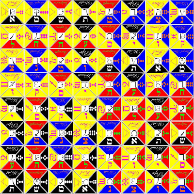 Enochian Chess Board Air