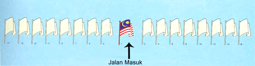 JPP IPG KBA 2012/2013: PROTOKOL SUSUNAN BENDERA