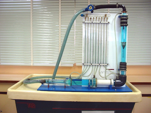 ROSLY'S BLOG: TOOLS TO MEASURE VOLUME OF LIQUID