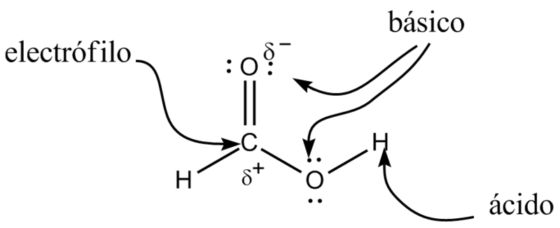 Ciencias III Química myvo & aldoor: 06/27/10