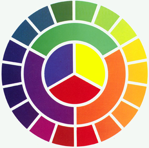 CEED: Color Circle