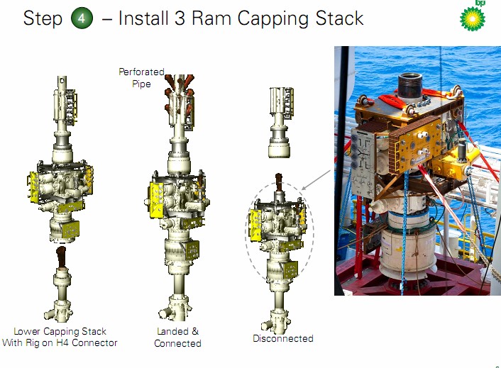 Al Fin: Kent Wells Update on New Sealing Cap and Helix Producer