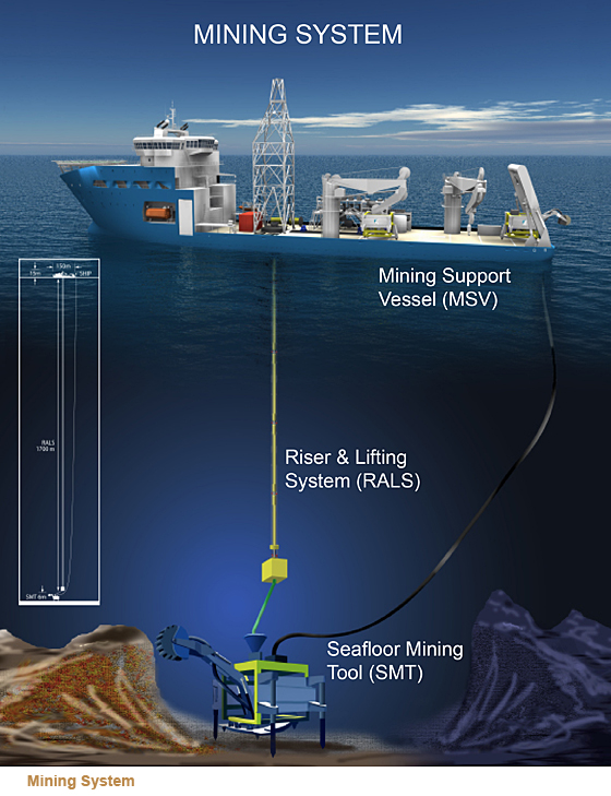 Al Fin: Deep Sea Prospecting for Minerals, Oil, Gas -- The Motherlode