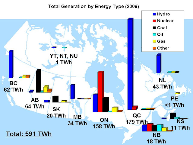 Al Fin Energy: Canada as Energy Superpower?