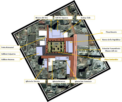 NUEVOS TERRITORIOS: PARQUE SANTANDER- Bogota