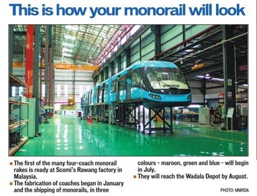 Twenty22-India on the move: Mumbai Monorail master plan to be ready ...