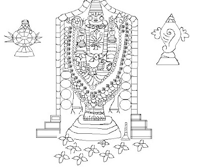 Cross Stitch Pattern of Lord Venkateswara | Indusladies