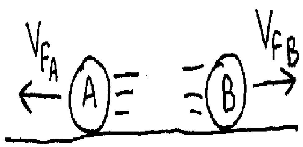 INFORMES DE LAS PRÁCTICAS DE FÍSICA: Propagación de un choque