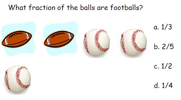 Homeschooling the Middle Years: Sports Fraction Math Challenge