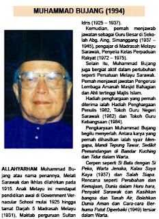 SENI BUDAYA: SEJARAH PENERIMA ANUGERAH SASTERA NEGERI SARAWAK (KATEGORI ...