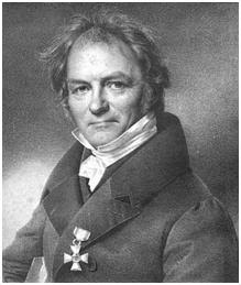 Geografando: História do Pensamento Geográfico