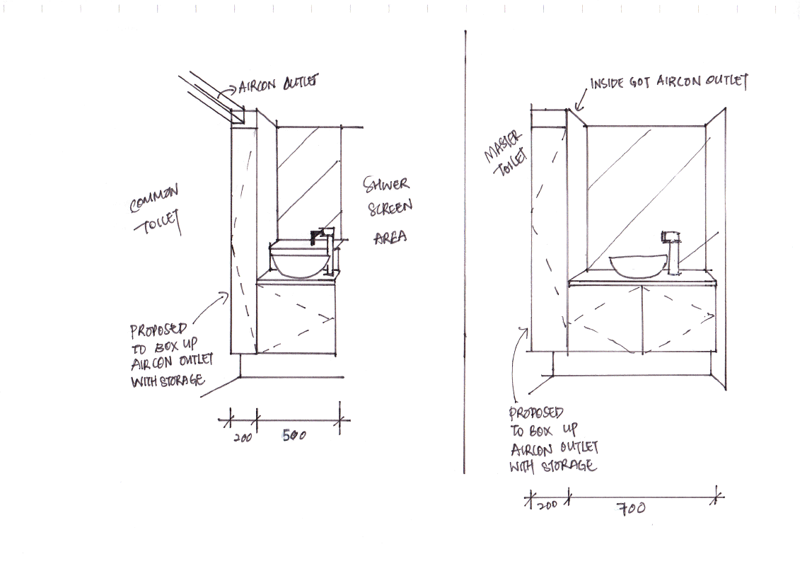 Typical Bathroom Vanity Depth – Bathroom Guide by Jetstwit